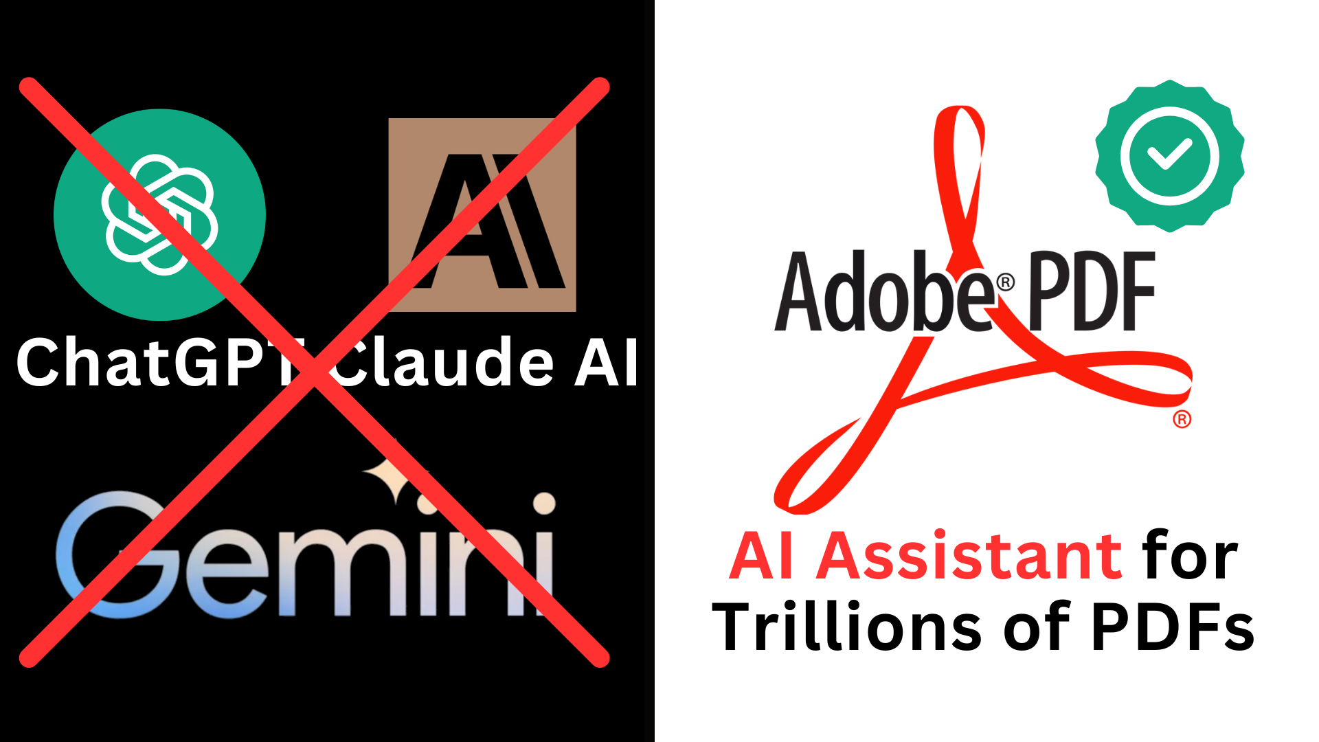Adobe Acrobat AI Assistant for Academic Research | Easy Step-by-step ...